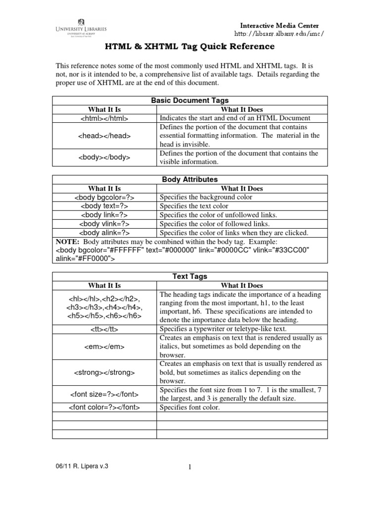HTML-XHTML Tag Sheet | PDF | Business | Computers