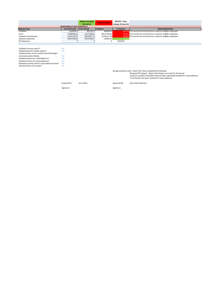 AR01 ASP - 2025 - ADP Celergo Audit | PDF | Payroll | Business