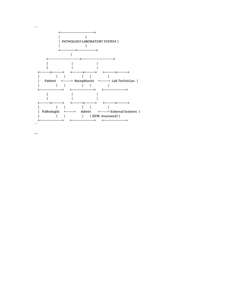 Pathology Laboratory System Digram Over Vive | PDF