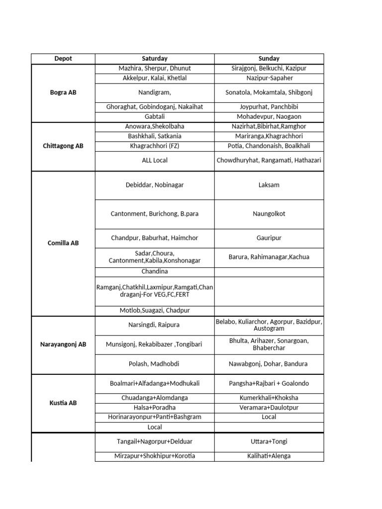 Depot Wise Weekly Route Serving Schedule | PDF