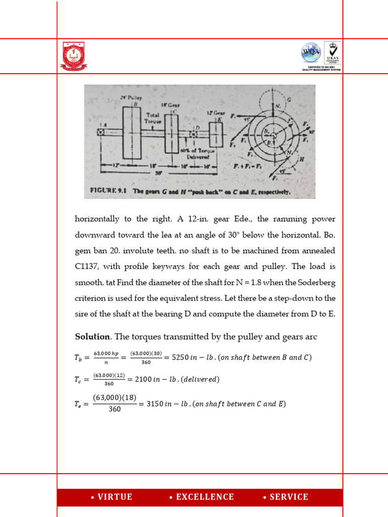 Durano John Paul N. Machine Design 2 | PDF | Gear | Manufactured Goods