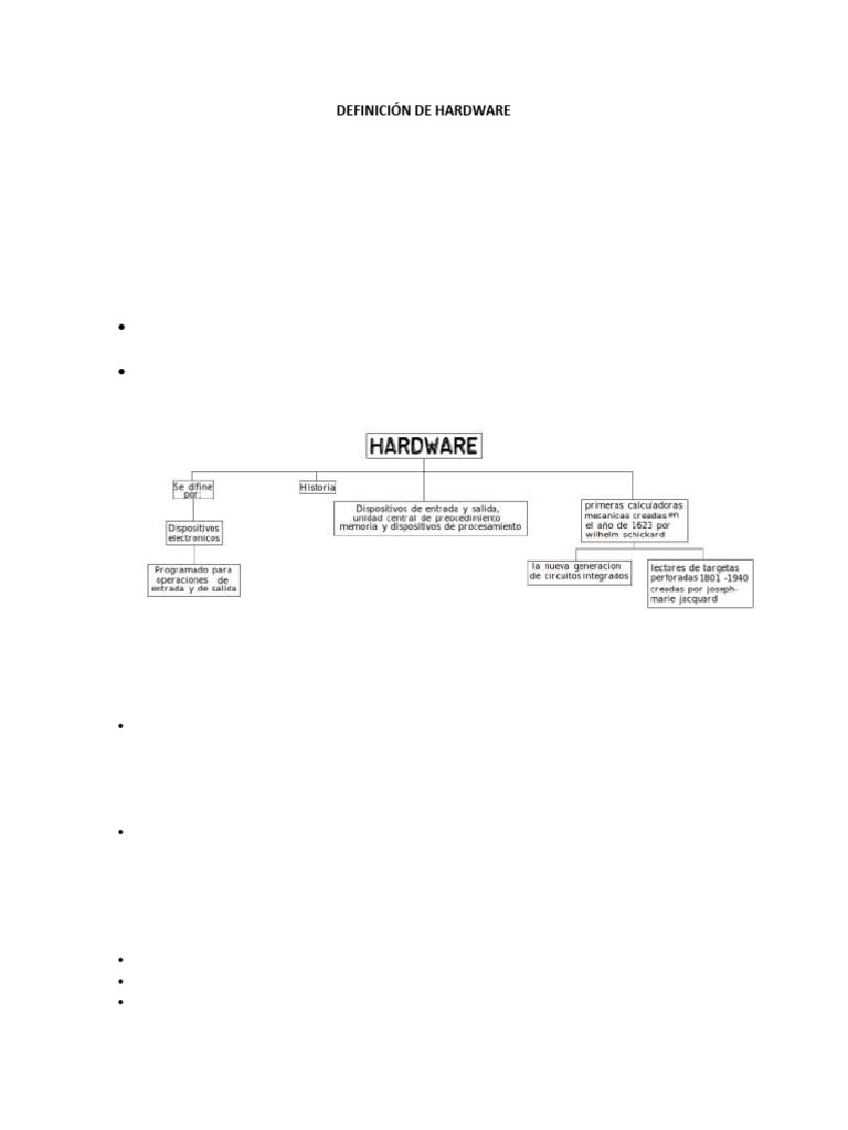 Definición y Clasificación de Hardware | PDF | Hardware de la ...