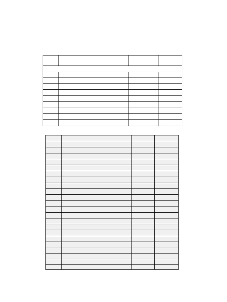 Respiratory System Anatomy Checklist | PDF