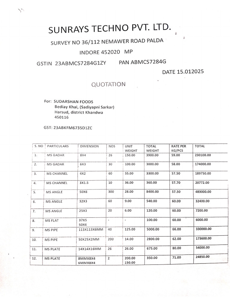 Sunrays Techno PVT - LTD | PDF