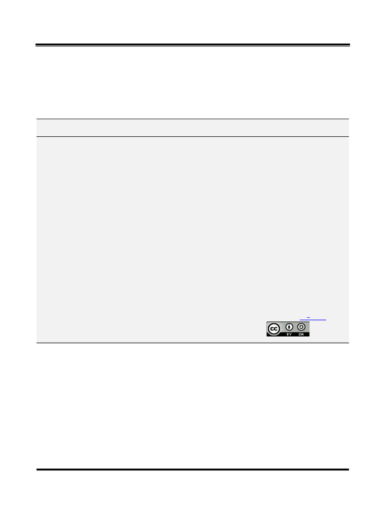 3208-Article Text-23098-1-10-20240517 | PDF