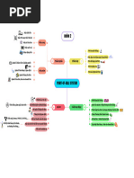 IPOS Hướng Dẫn Sử Dụng Phần Mềm Bán Hàng FABI | PDF