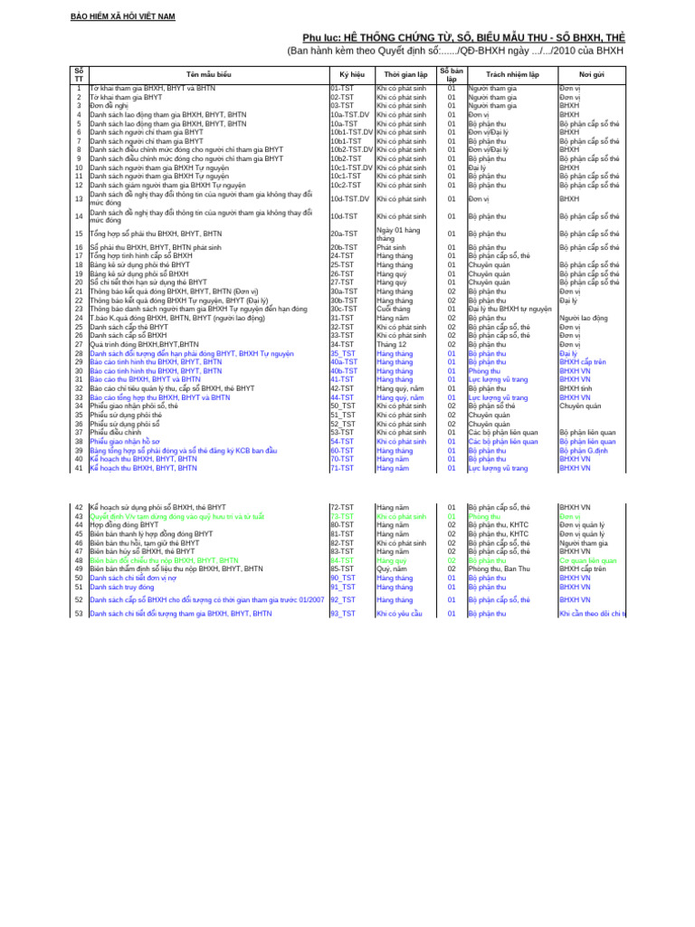 Bhyt Hs Lớp 1 Nhân Huệ (2022-2023 d03-Ts) | PDF