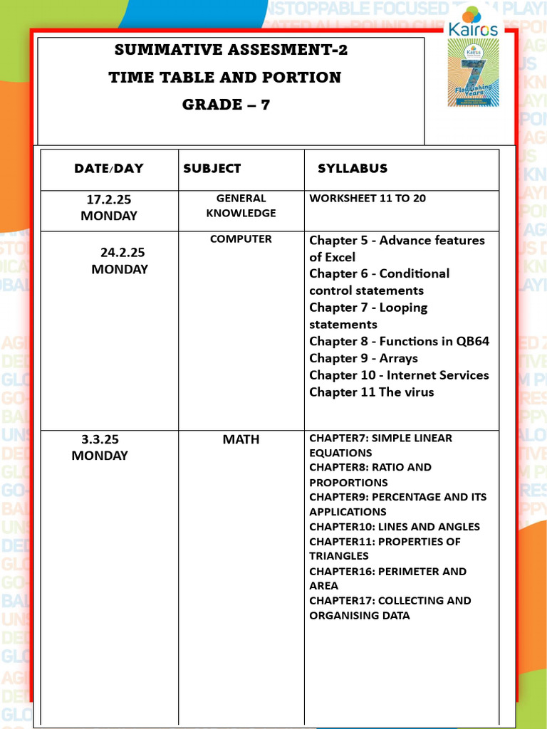 SA2.. GRADE 7 Timetable and Portion .. | PDF | Grammar | Languages