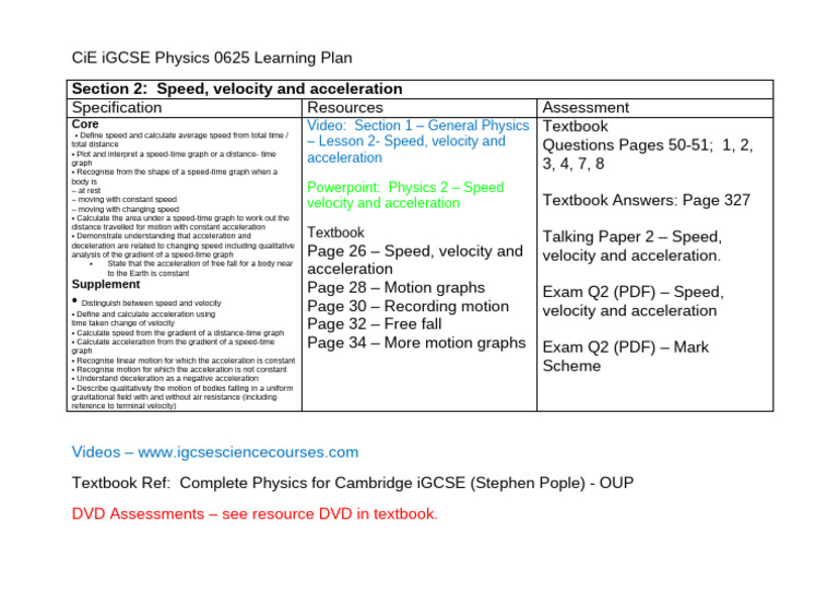 CiE IGCSE Physics 0625 Learning Plan Section 2 | PDF | Acceleration | Velocity