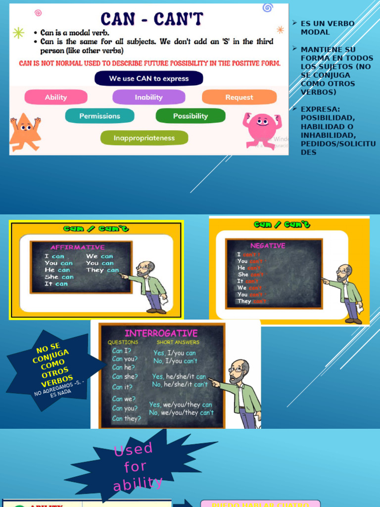 Verbo Can-Cant | PDF