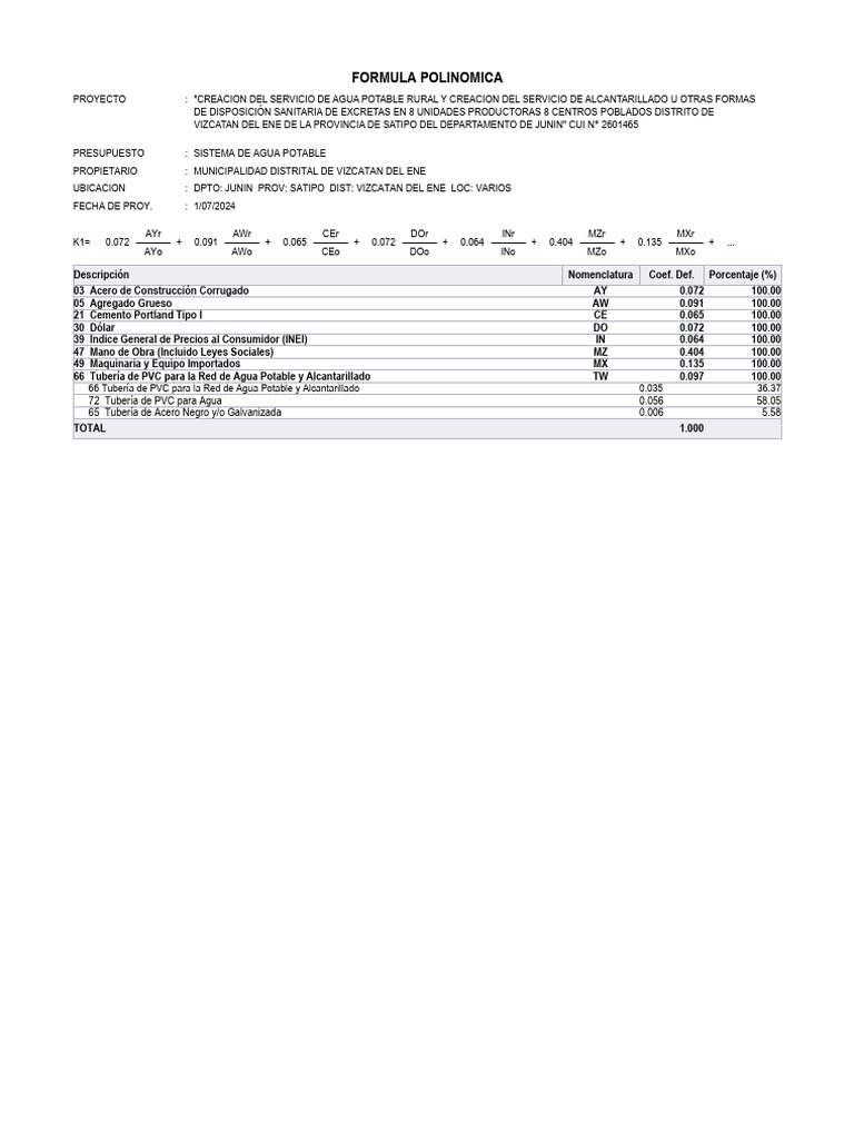 Formula Polinomica 8com | PDF | Procesos industriales | Saneamiento