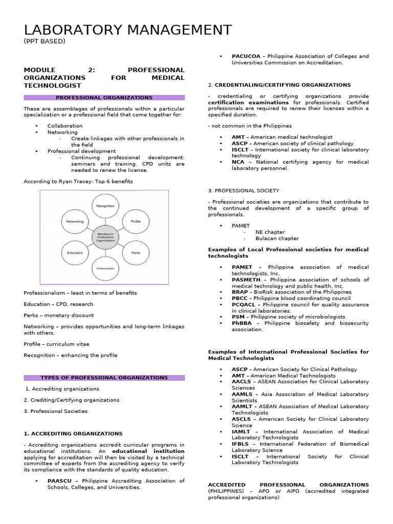 LABMAN Lectures PPT Based | PDF | Biological Warfare | Microbiology