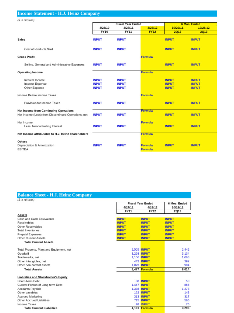 Financial Spread Heinz Shell February 2025 | PDF | Net Income | Equity ...