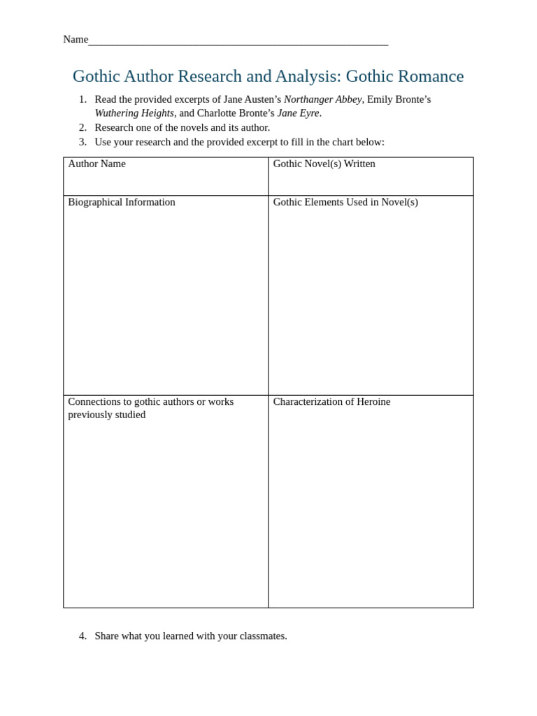 Author Research Worksheet | PDF | Gothic Fiction | Wuthering Heights