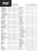 XE A217 Fully Editable Keyboard | PDF | Cuisine | Foods