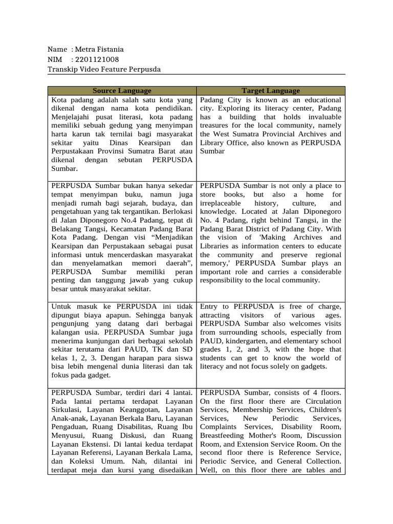 Naskah Feature Video (PERPUSDA SUMBAR) With_Matecat | PDF