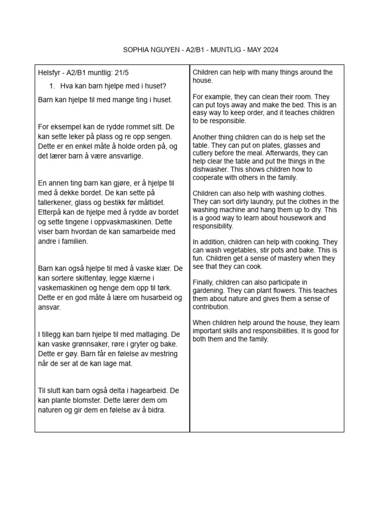 Helsfyr - A2_B1 muntlig - May 2024-2 | PDF