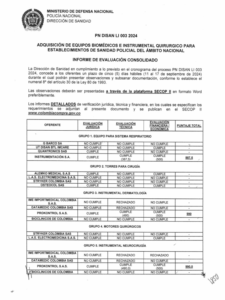 Informe de Evaluación Consolidado PN Disan Li 003 2024 | PDF