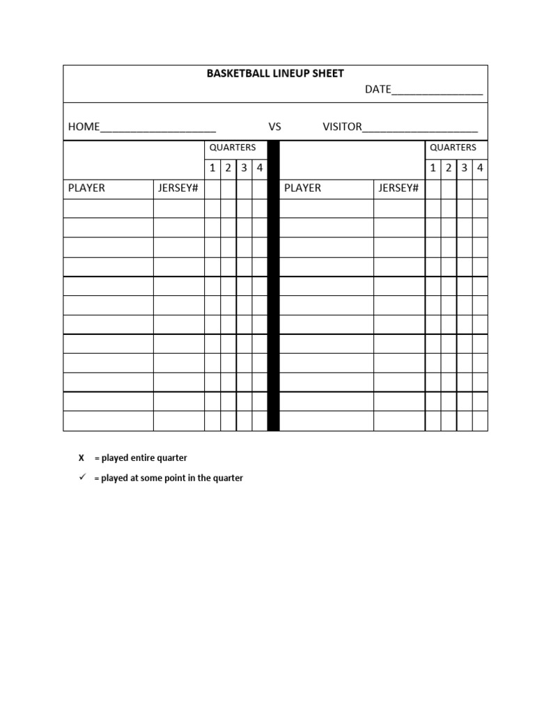 Basketball Lineup Sheet | PDF