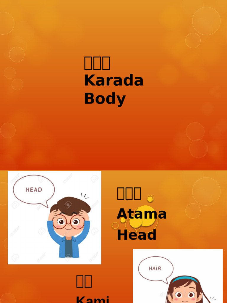 Body Parts Unit 2 | PDF