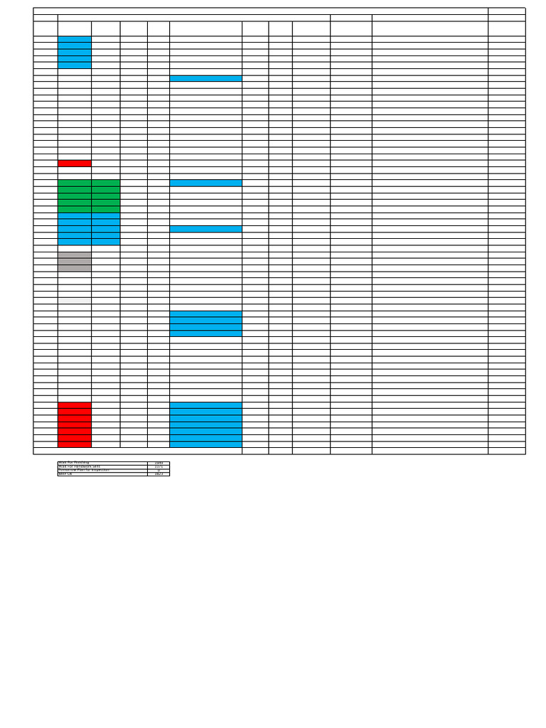 Finishing Plan 2024 | PDF | Clothing