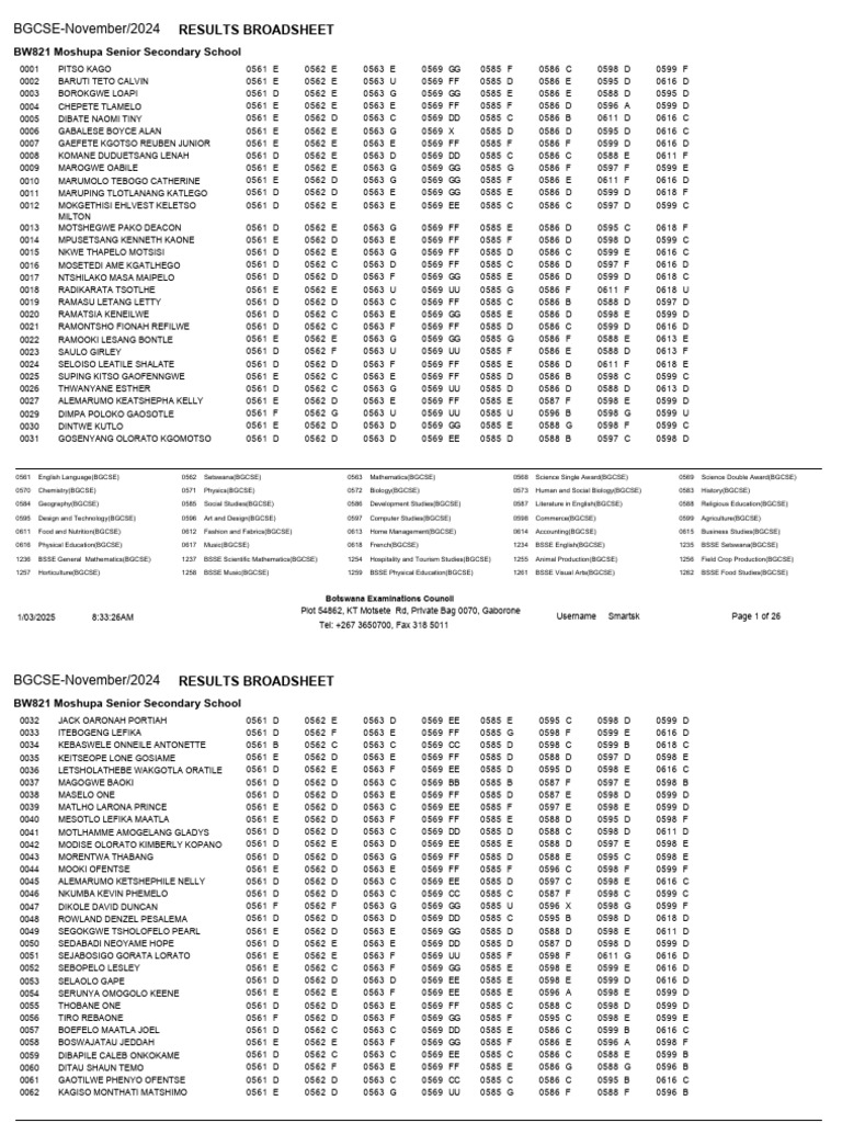 CRV Reports | PDF | Science