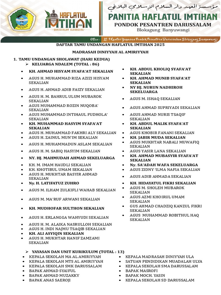 Daftar Tamu Undangan Haflatul Imtihan 2025-1 | PDF