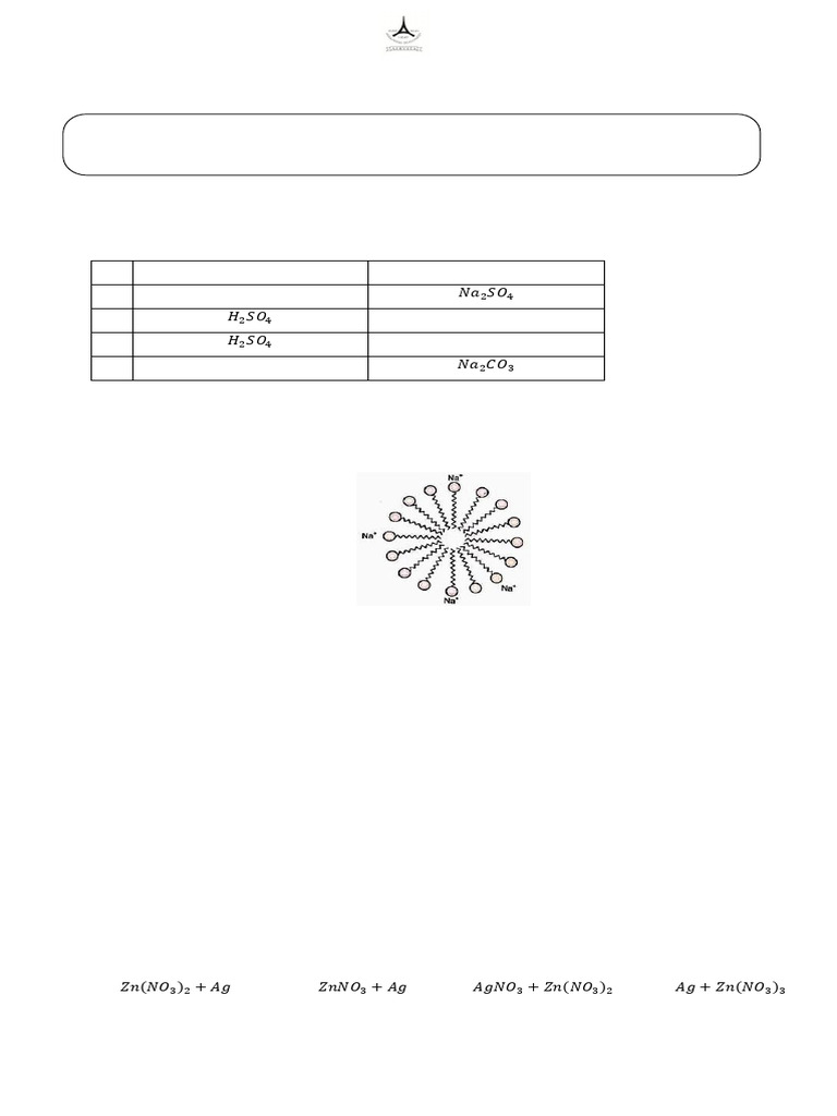 X - Chemistry - Pre-Model Exam99 | PDF | Chemical Reactions | Metals