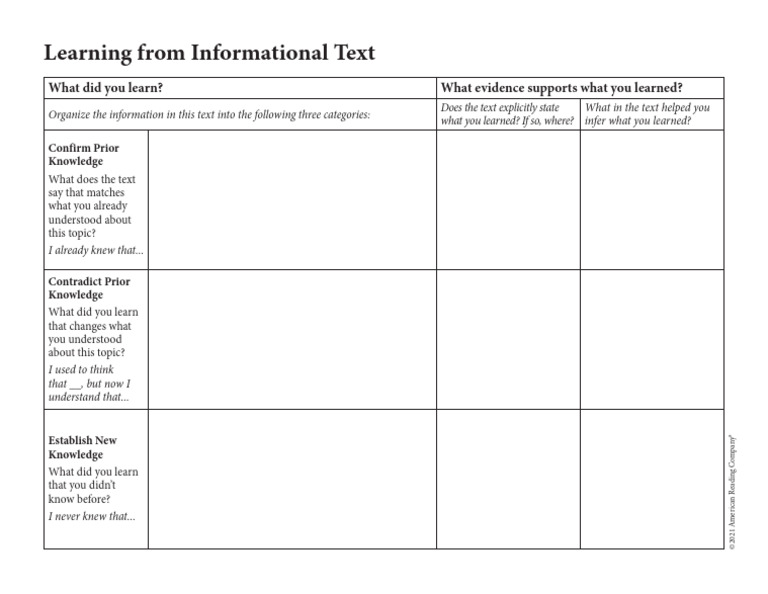 Graphic Organizer - Learning From Informational Text | PDF