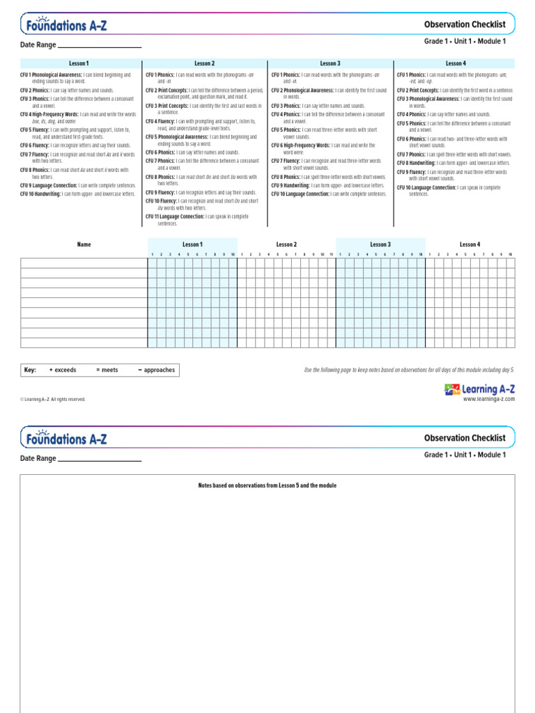 Observation Checklist G1u1m1 | PDF | Phonics | Word