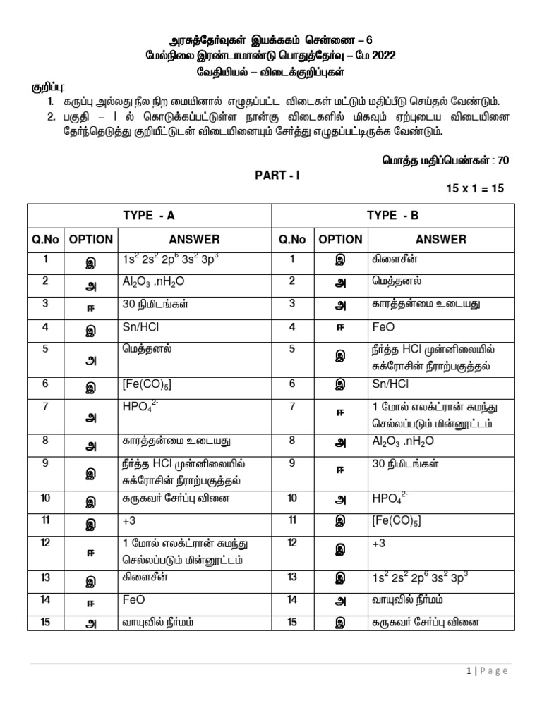 12th Chemistry TM Official Answer Keys For Public Exam May 2022 PDF ...