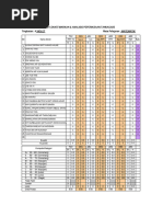 Students Mark List | PDF