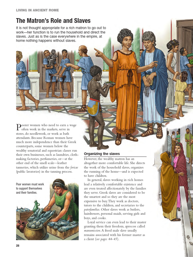 Women's Roles in Ancient Rome | PDF