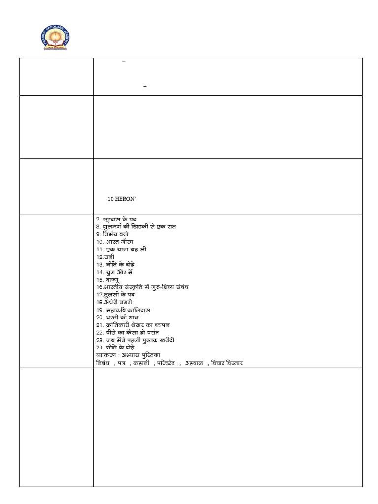 Std-9 Portion For Annual Exam & Time Table 24-25 | PDF