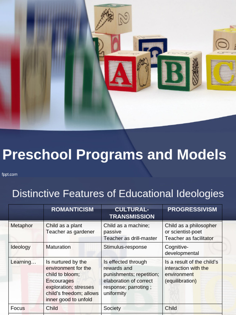 Curriculum Models and Approaches | PDF | Waldorf Education | Learning