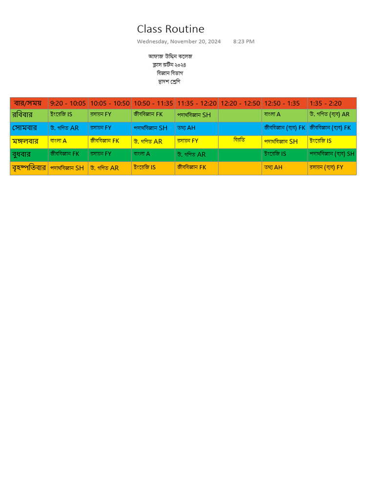 Classe Routine | PDF