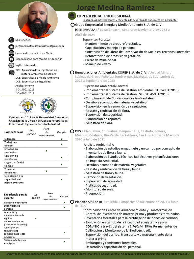 CV Jorge Medina 2025 | PDF | Entorno natural