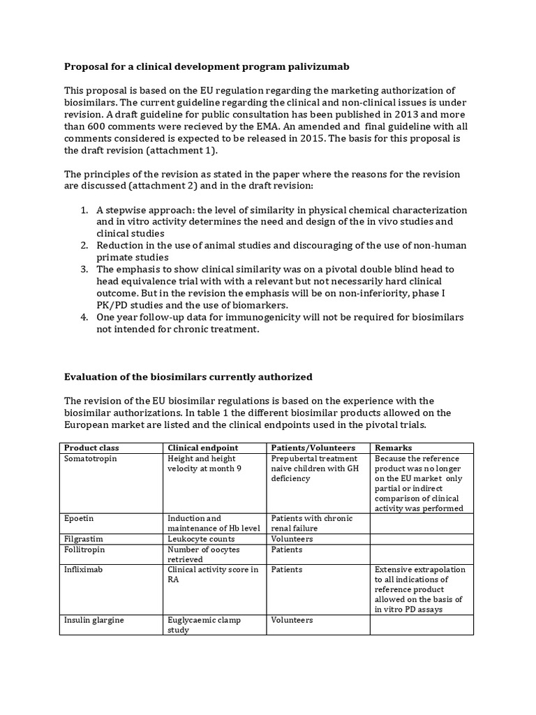 Proposal Regulatory Strategy Palivizumab | PDF | Immunology | Medical ...