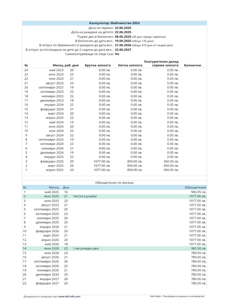 Kik-Info-02 03 2025 | PDF