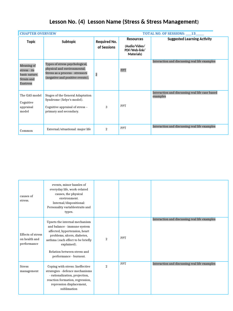 Stress Management Lesson Guide | PDF | Stress (Biology) | Psychology