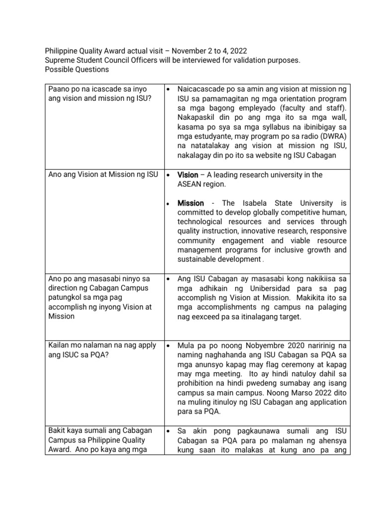 PQA Notes For Students | PDF