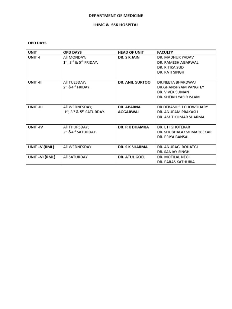 OPD Days and Hrs Medicine 13 05 16 | PDF | Medicine | Medical Specialties