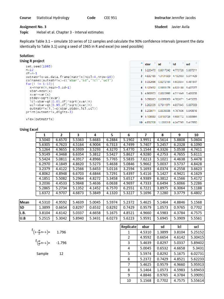 Interval Estimates in Statistical Hydrology | PDF | Probability And ...