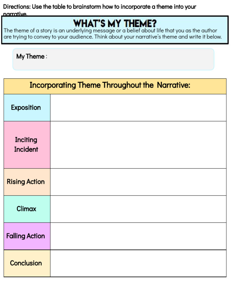 Narrative - Theme & Plot Organizer | PDF