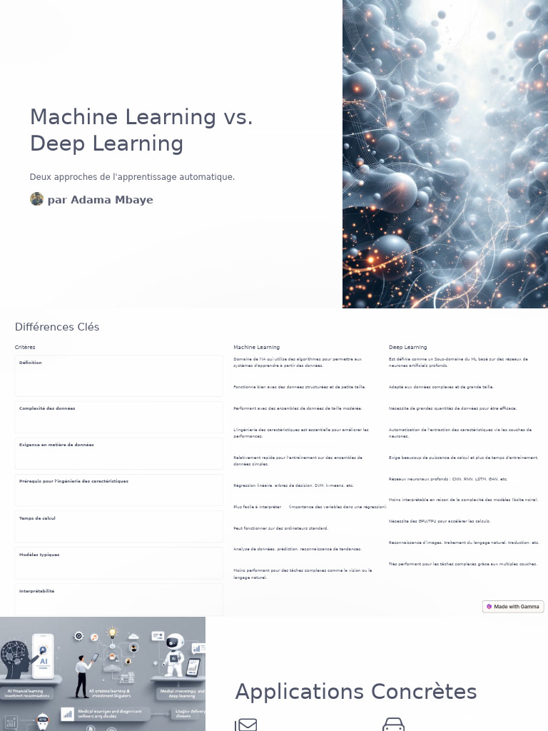 Machine Learning vs Deep Learning : Comparaison | PDF | Apprentissage ...