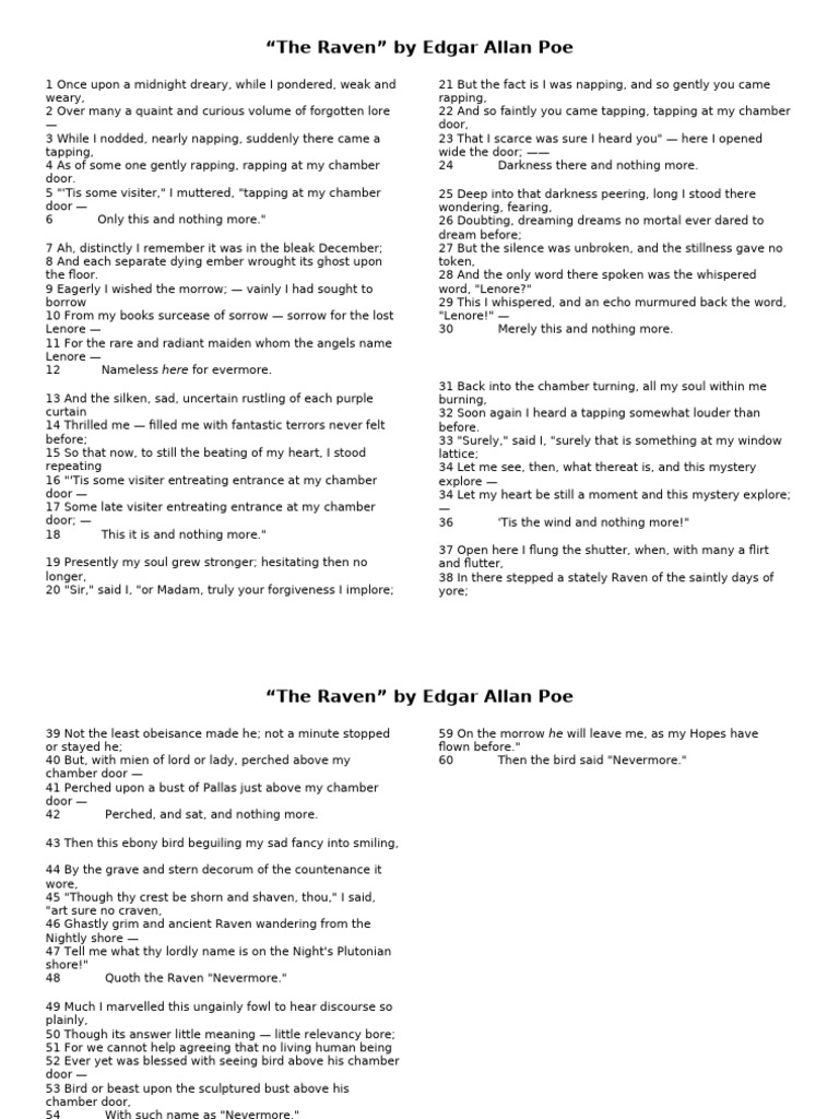 The Raven With Line Numbers | PDF | The Raven | Religious Belief And ...