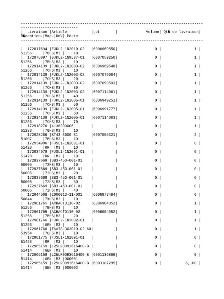 Vl06o Ro SM 202403051032353695 | PDF
