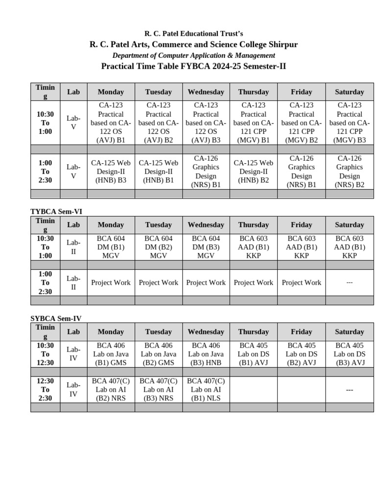 R. C. Patel Arts, Commerce and Science College Shirpur Practical Time Table FYBCA 2024-25 ...
