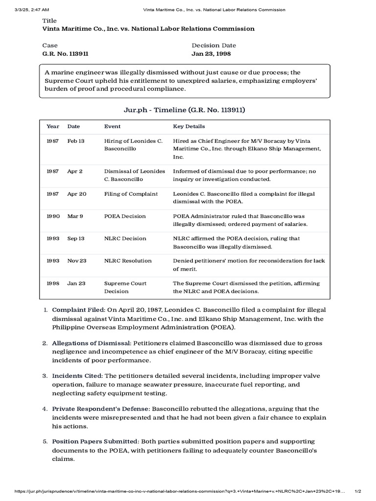 Vinta Maritime Co., Inc. vs. National Labor Relations Commission T | PDF | Complaint | Burden Of ...
