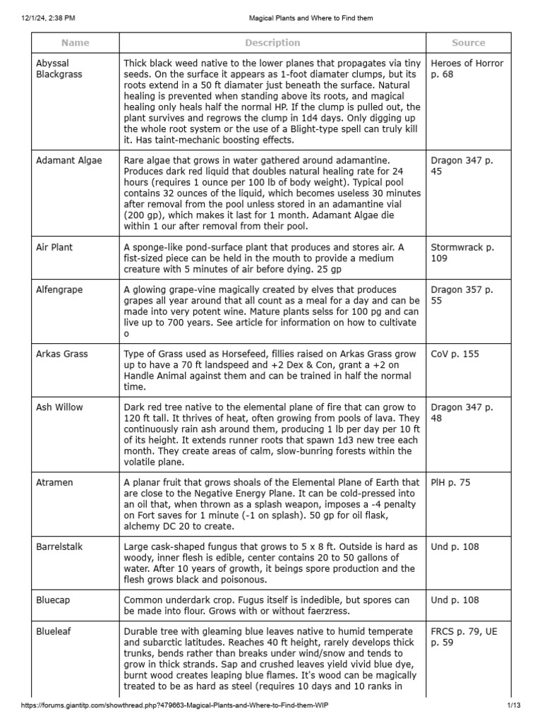 D&D Magical Plants Compendium | PDF | Trees | Plants